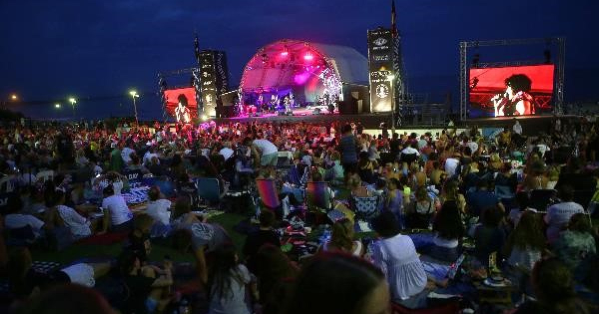 Australia Day 2023 - Symphony By the Beach Concert - Australia Day in NSW